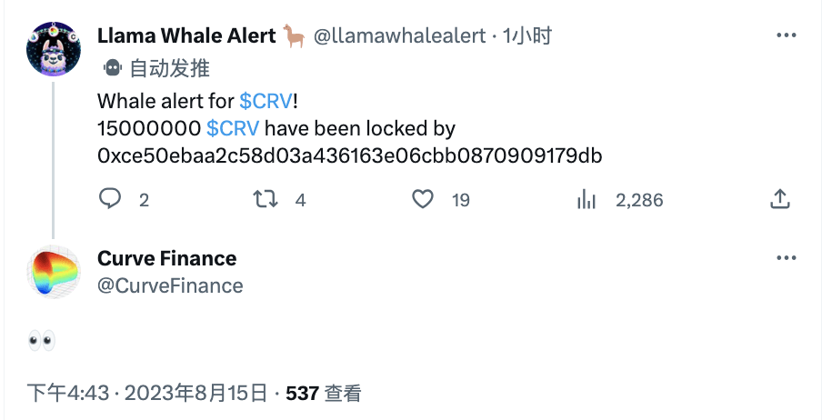 Data: A whale locked up 15 million CRV, worth about $8.73 million | Binance News on Binance Square