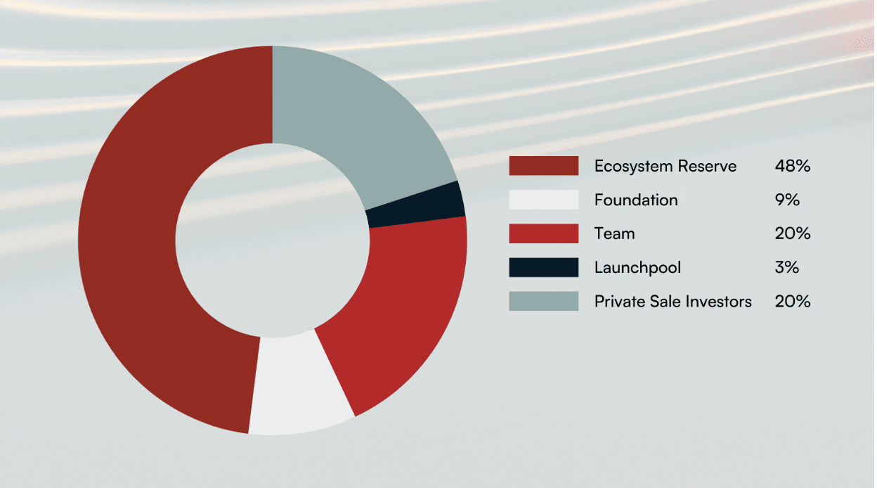 Sei officially releases token economics update and announces the latest ...