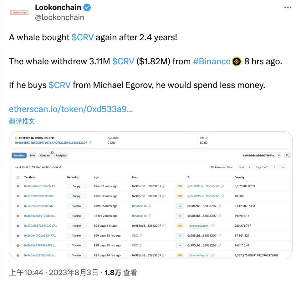 Data A Whale Transferred 3 11 Million CRV From Binance Worth About 1 Data A Whale Transferred 3 11 Million CRV From Binance Worth About 1