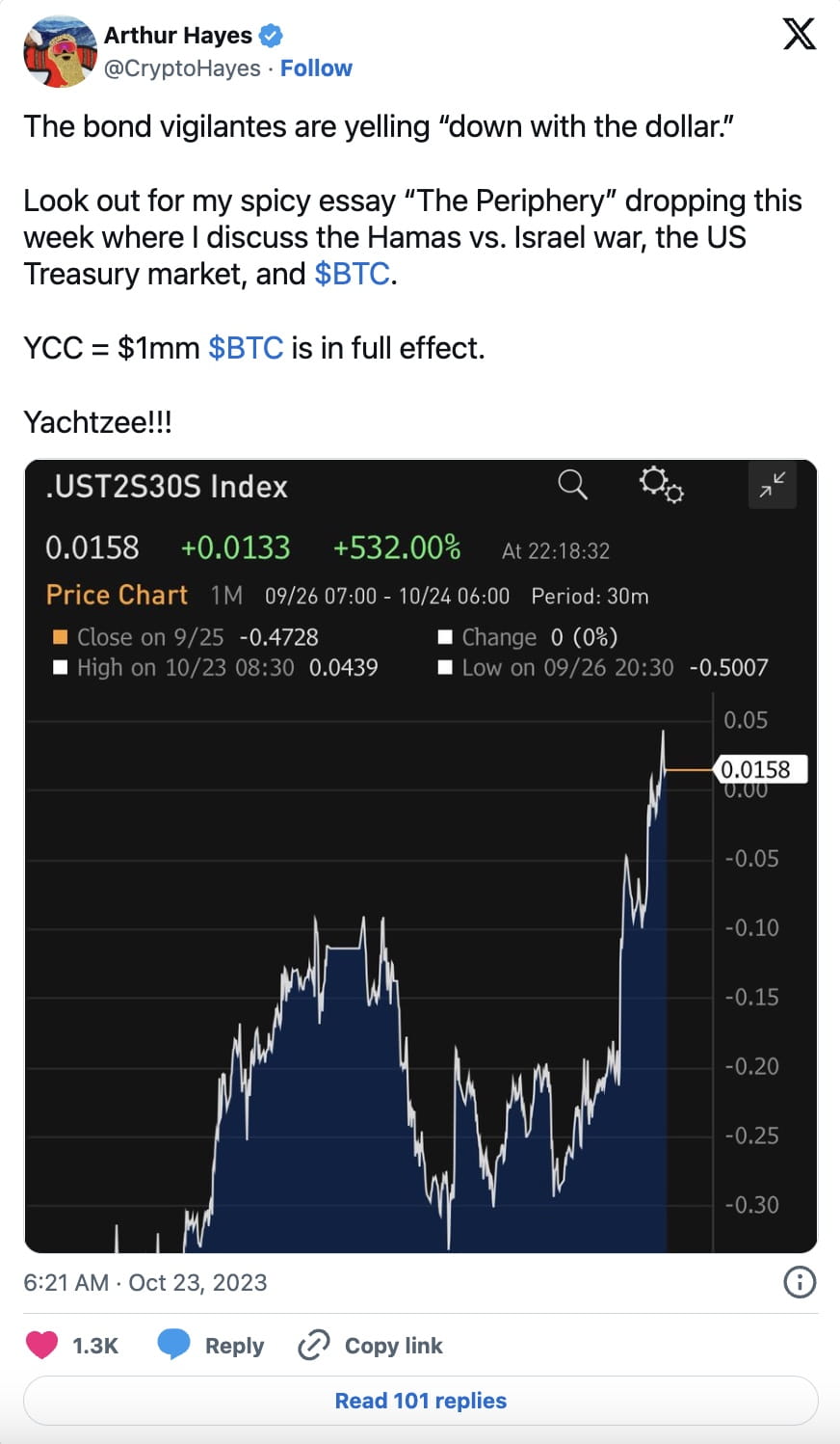 Arthur Hayes Predicts 'Trigger' Moment for Bitcoin Amid Global Wartime Inflation | Binance News ...
