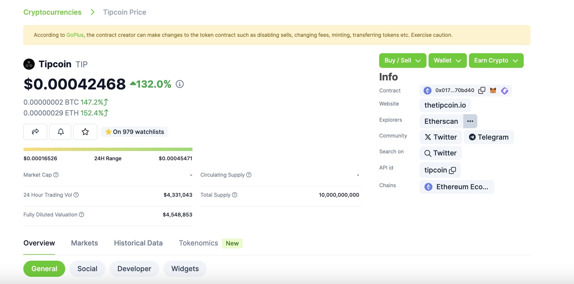 TIP Value Skyrockets by 135.8% in 24 Hours, Amid Upcoming TipChat ...