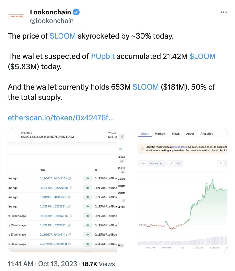 LOOM Price Surges by 30% as Upbit-affiliated Wallet Suspected of Holding Half of its Total ...