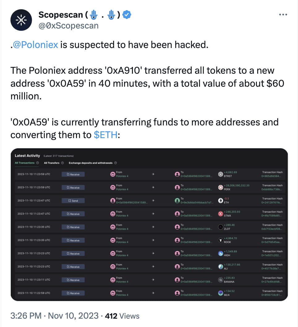 Poloniex Exchange Suspected of $60 Million Hack: Massive Fund Transfer ...