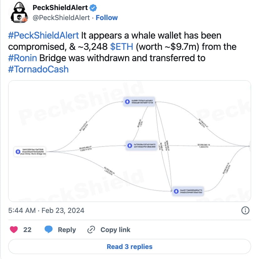 Axie Infinity Co-founder Loses $9.7 Million in Wallet Hack | Binance News on Binance Square