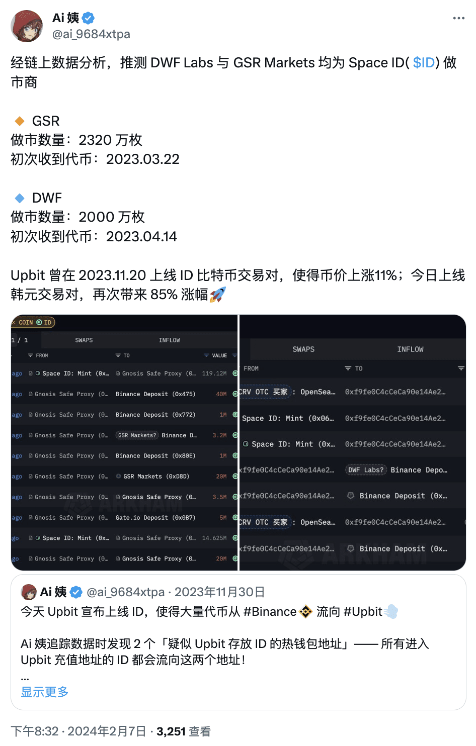 Analysis: DWF Labs and GSR may both be Space ID market makers, with ...