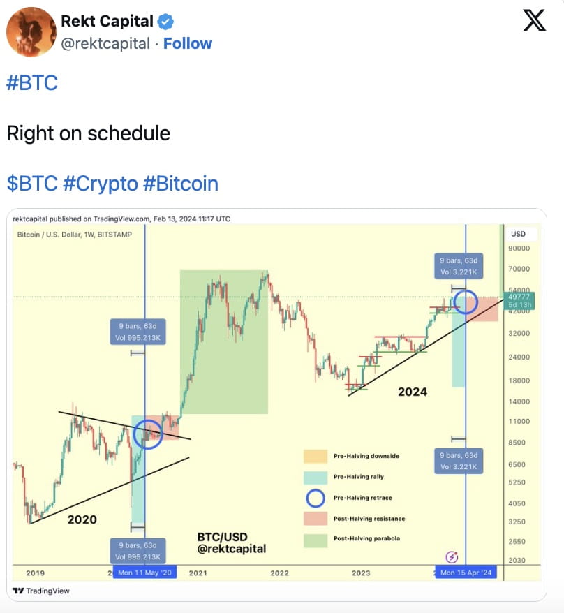 Bitcoin Bulls Propel BTC Toward $69K as Crypto Market Nears $2 Trillion ...