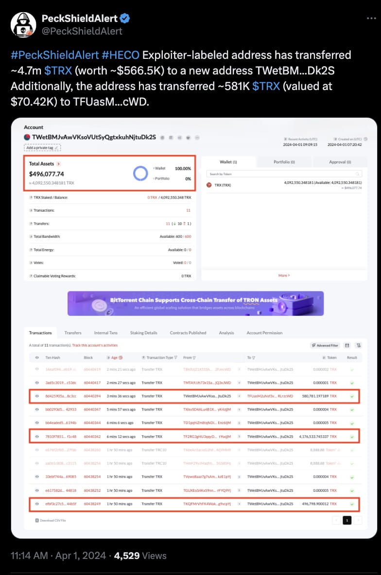 Significant TRX Transfers by Labeled Address Caught by PeckShieldAlert ...