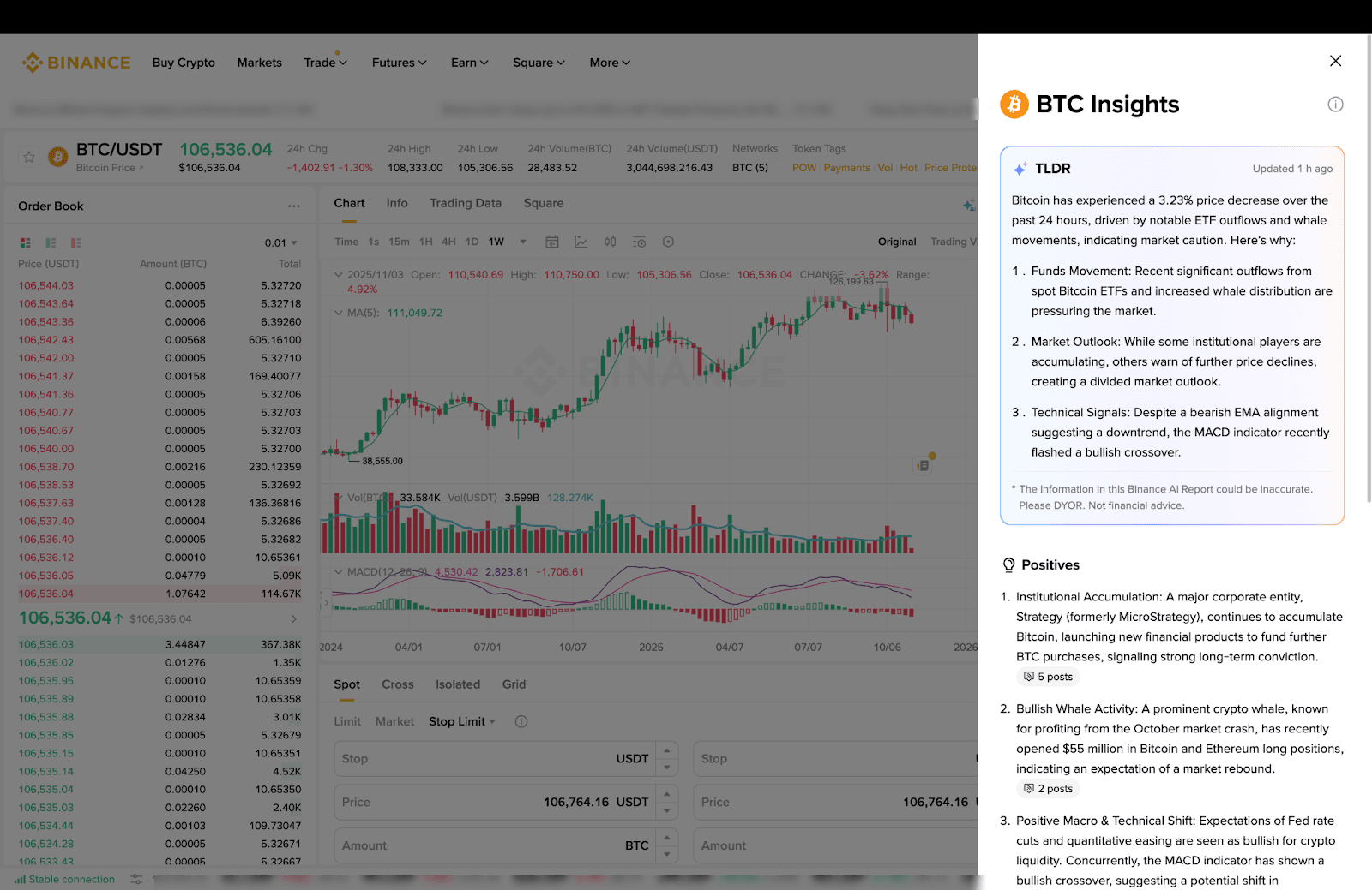 What is the Binance AI Token Report? | Binance AI Report,Binance
