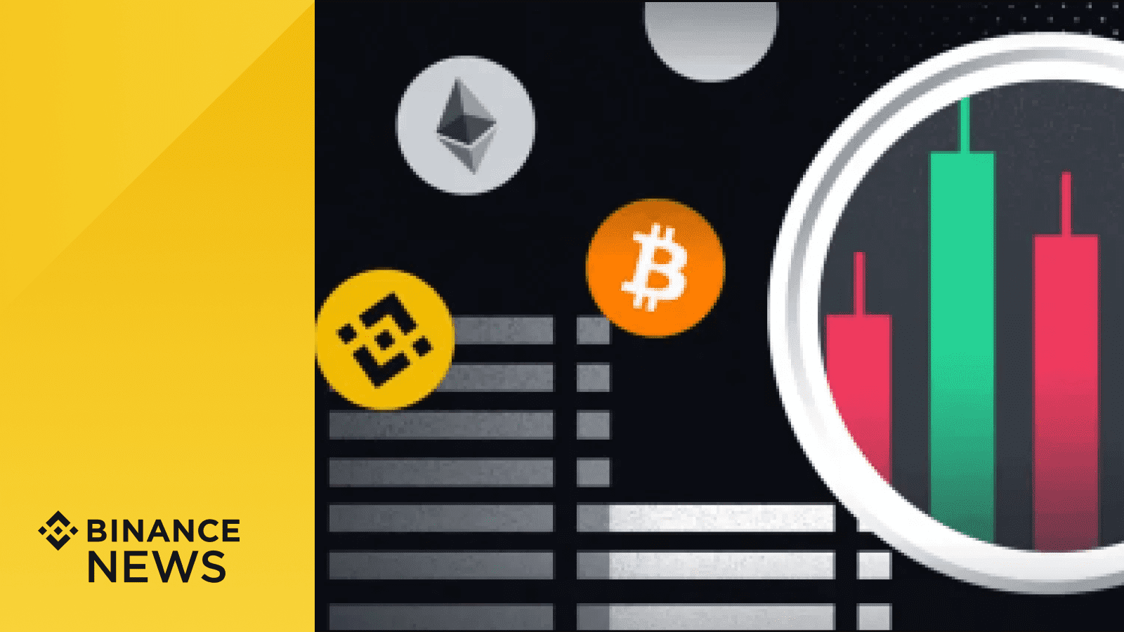 Bi-monthly Advanced Technical Report April 17 | Binance News on Binance Square