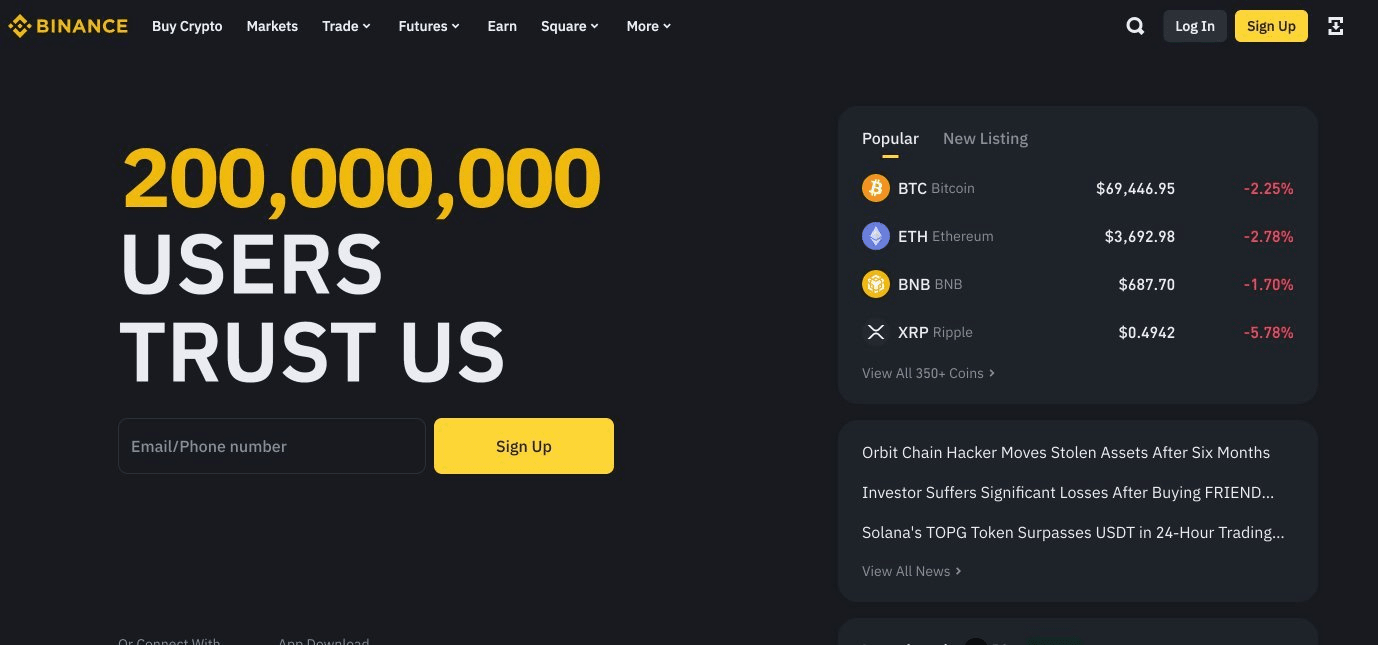 Binance user numbers exceed 200 million | Binance News on Binance Square