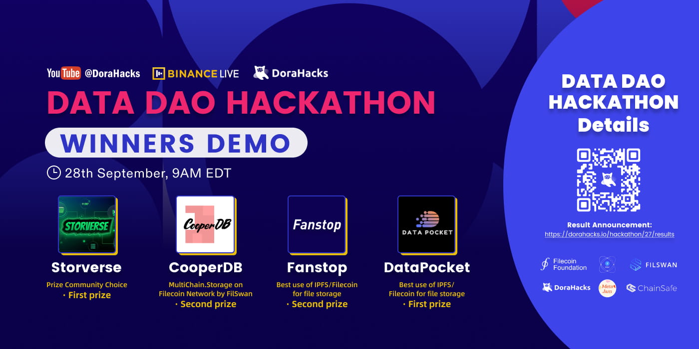 🎉Meet our DATA DAO Hackathon winners. Find out the invited | DoraHacks on Binance Square