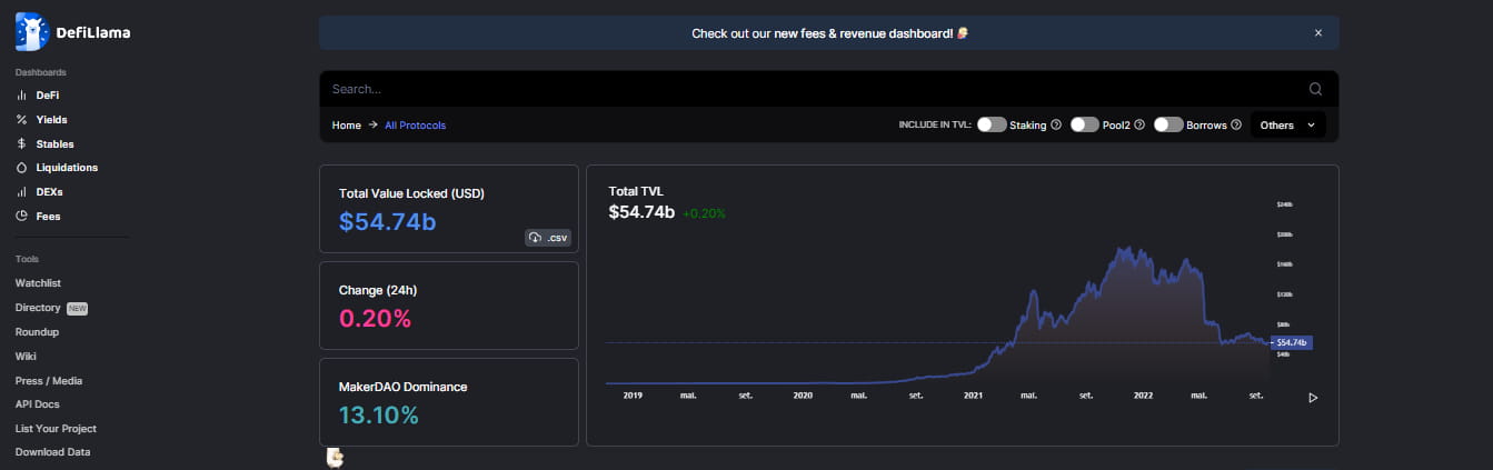 What is DefiLlama DefiLlama is an open and transparent DeFi | DefiLlama ...