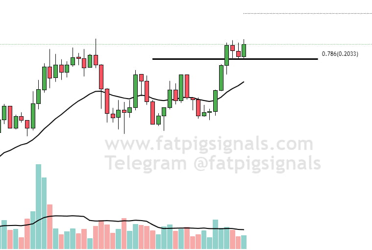 #BNB BNB/ETH 📈 ️ Follow us for more crypto alpha 🐷 | Fat Pig Signals on Binance Square