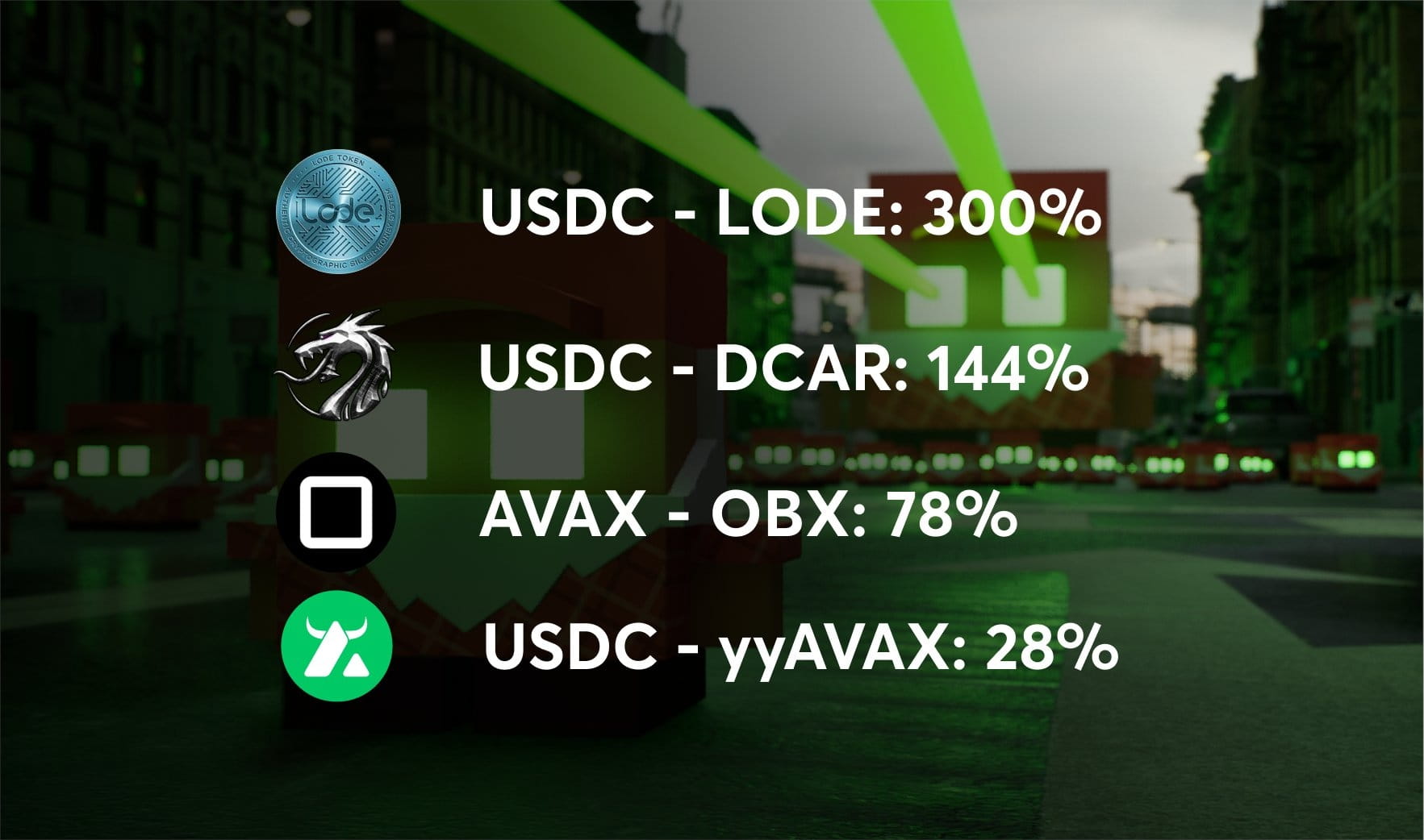 TraderJoe on Binance Feed: "Trader Joe's Top #Avalanche Farms Three ...