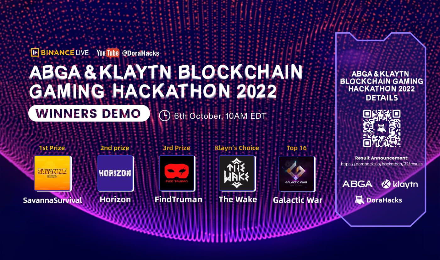 🤩ABGA & Klaytn Blockchain Gaming Hackathon 2022 Top 16 fina | DoraHacks on Binance Square