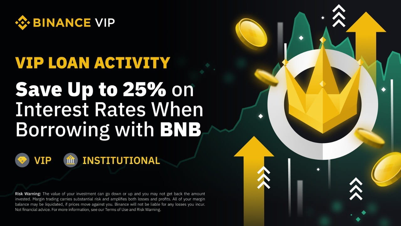 VIP Loan Activity: Save Up to 25% on Interest Rates When Bor | RMAAD on ...