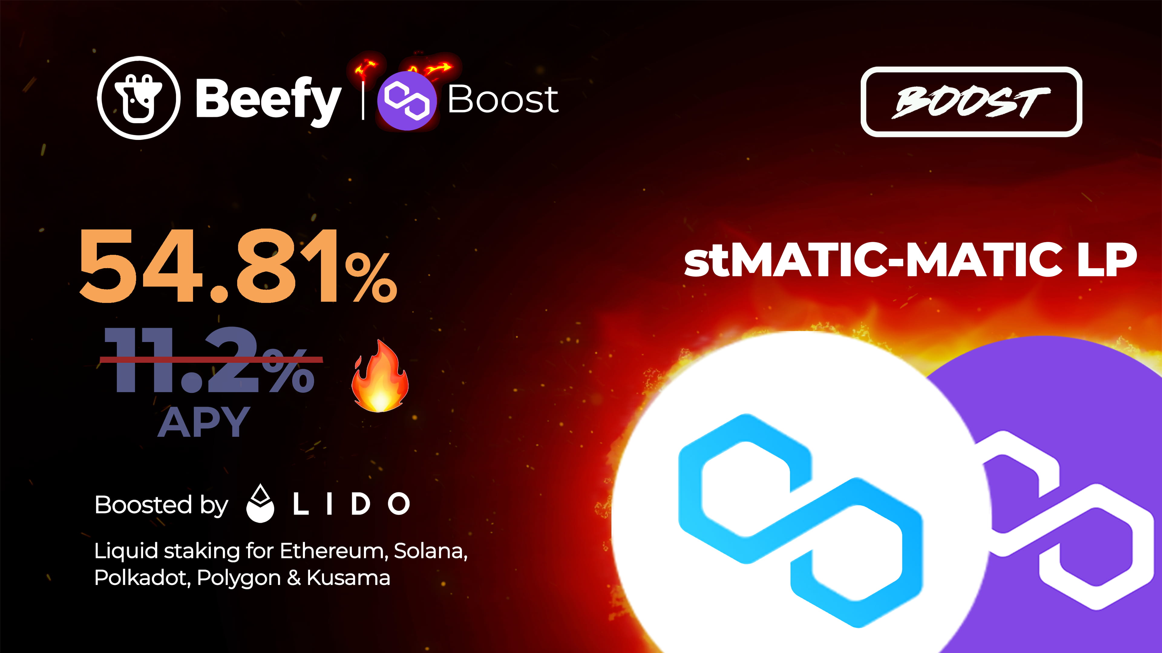 💧The #stMATIC Boost is live! 💧 Come celebrate #BoostWeek | Beefy on Binance Square