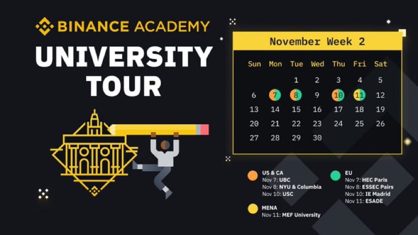 Here we go🚨 Binance University Tour continues this week. | Altaaf The ...