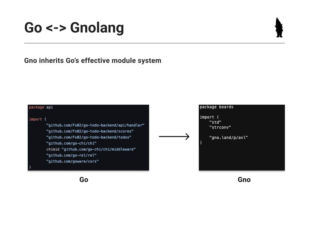 Gnoland Continued from previous article 4/N Gnolang Gnolan | K猫-关注我 发现多链 on Binance Square