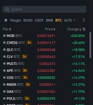 BULL Incoming MOB +250% 😱 Something huge by | Crypto Masters on Binance ...