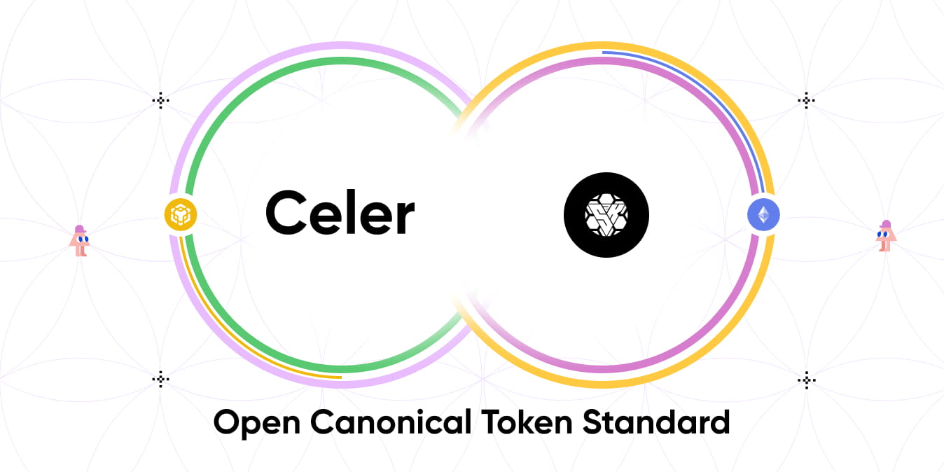 🤝We've added another token to the ever-growing list of supp | Celer ...