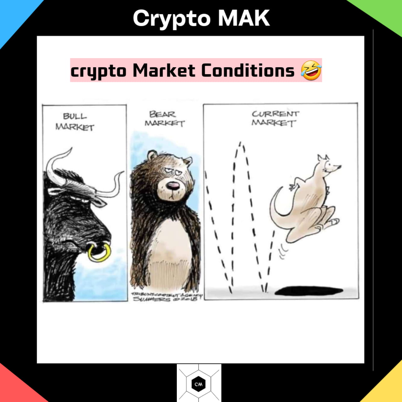 crypto market Condition Meme🤣 | Crypto-MAK on Binance Square