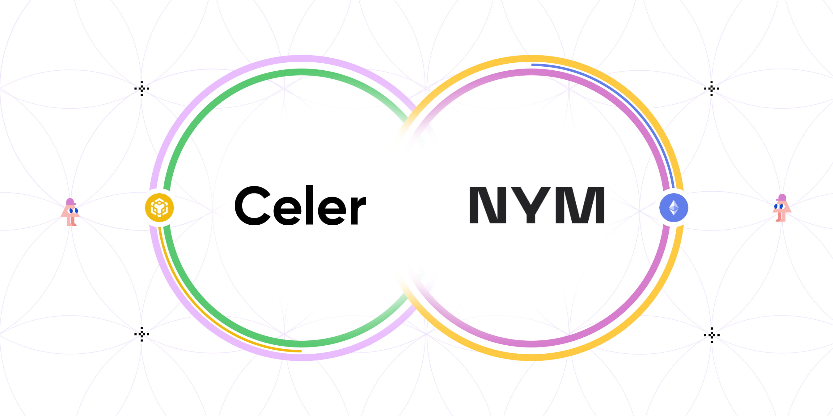 🤩We are excited to be partnering with Nym, a privacy projec | Celer Network on Binance Square