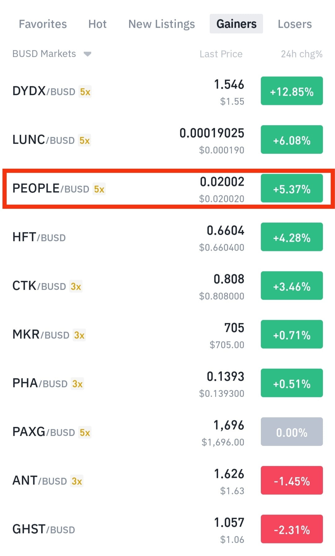 $PEOPLE is 100% decentralized, fully diluted, 0% debt. We wi | not0xAA ...