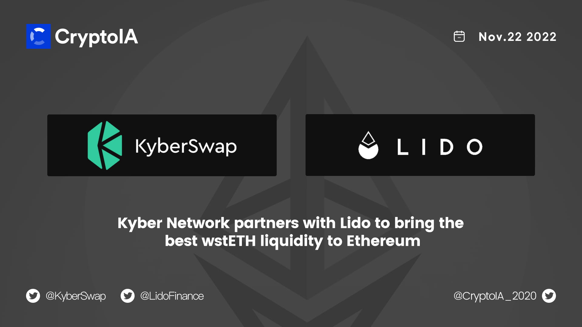📰Kyber Swap partners with Lido Finance to bring the best $w | TonBase ...