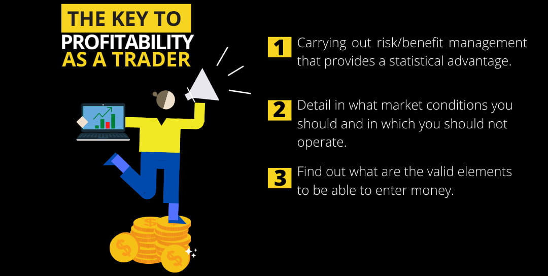 The key to profitability as a trader. | Noticripts on Binance Square