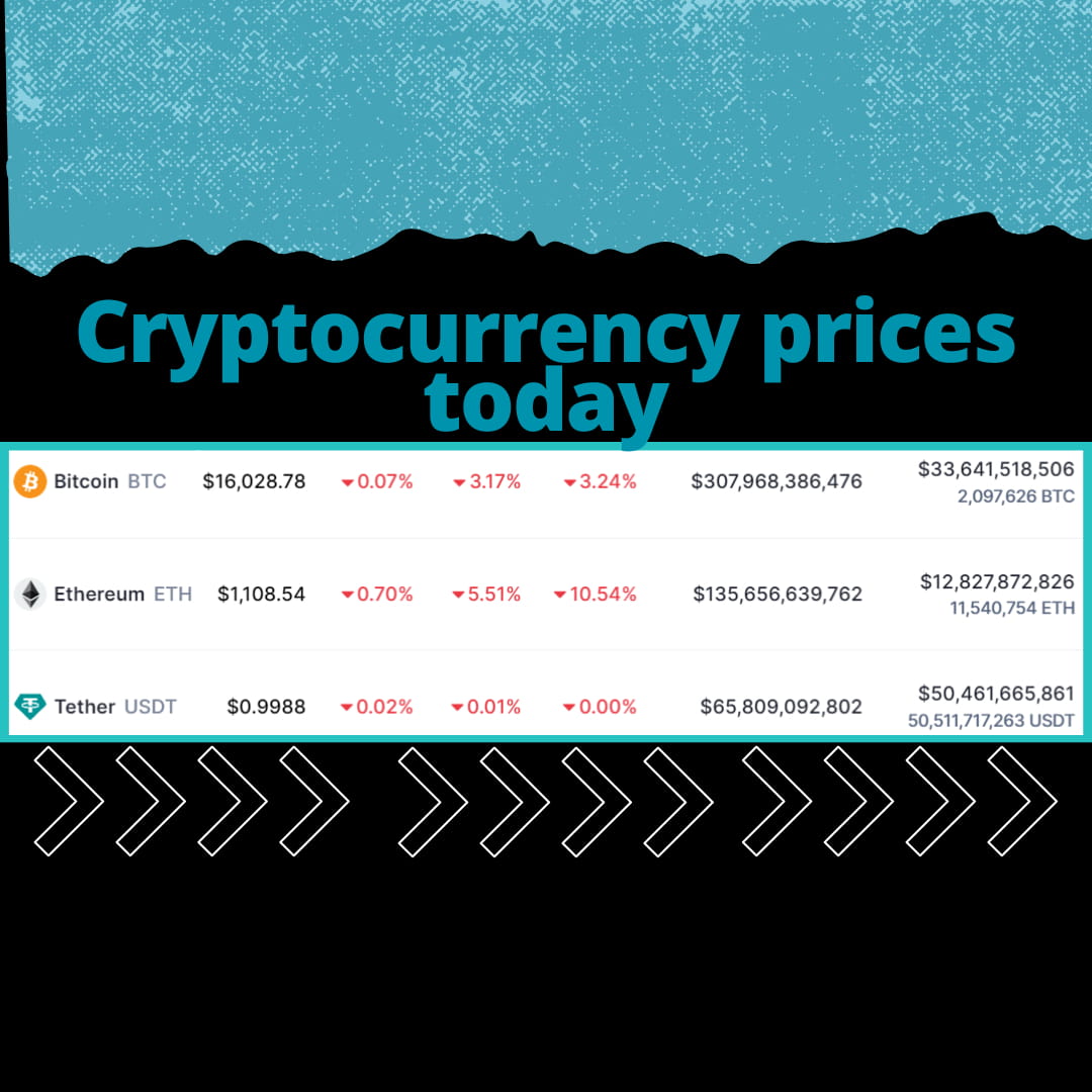 This is how the main cryptocurrencies are quoted at this tim ...