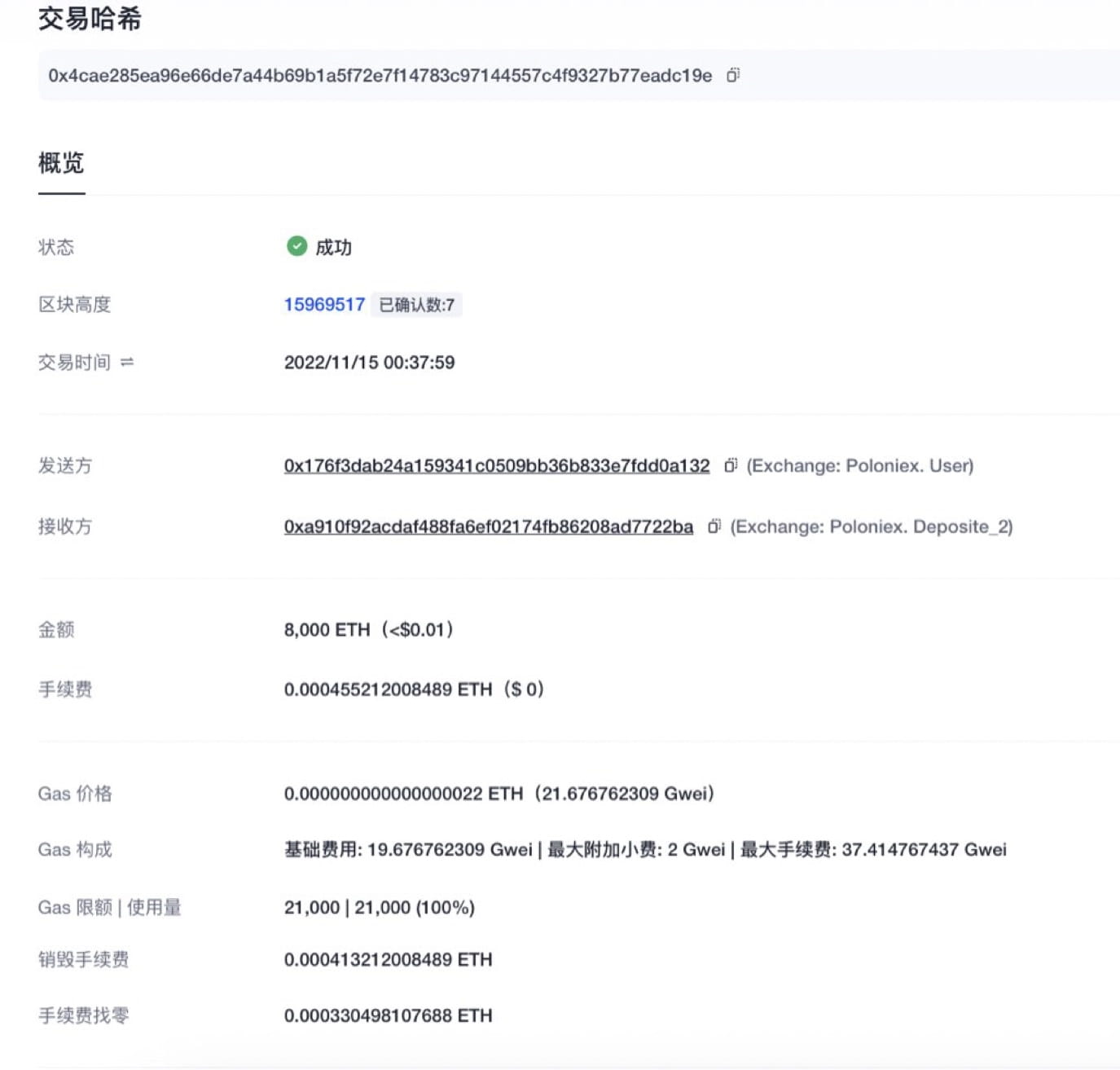 孙哥地址又转了8000枚ETH(价值980万美金)到Poloniex, 目前该地址还剩余240,280枚ETH,此前于1 | 链研社lianyanshe on Binance Square