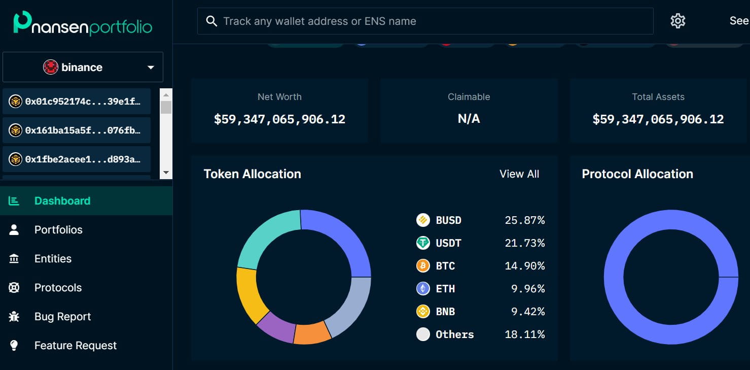 Binance’s on-chain wallet balance is quite sufficient, more | 初晓链Lola ...