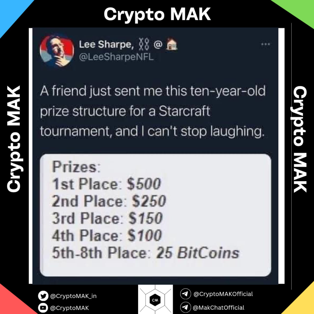 meme | Sid on Binance Square