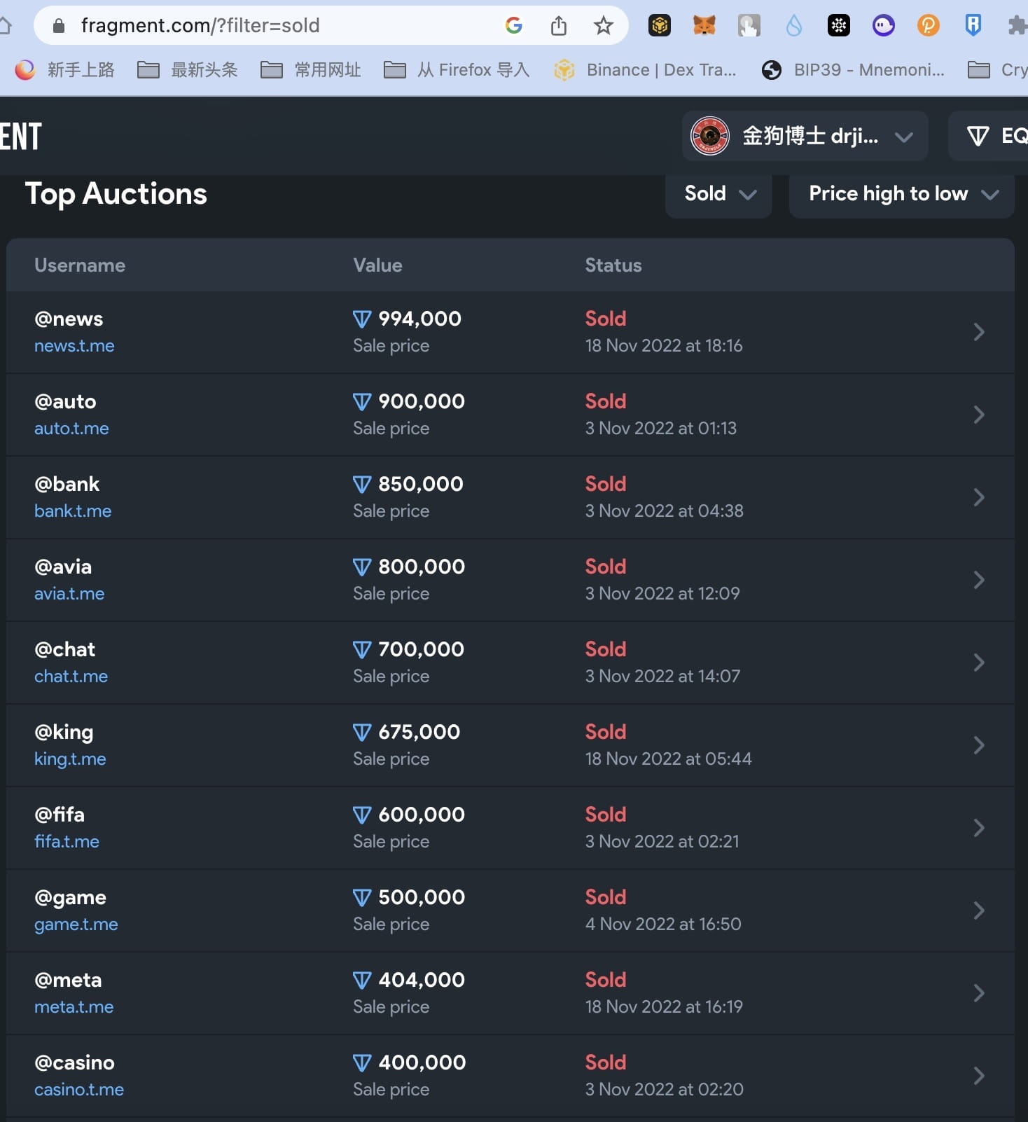 In Telegram’s self-developed fragment trading market, the to | 高买低卖比特币 ...
