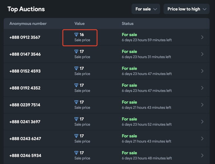 80% profit in 6 days For TG’s anonymous number, the system | Meta ...