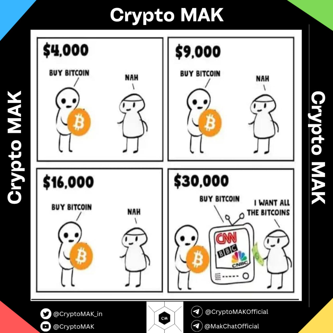 Meme #CryptoMak | Sid on Binance Square