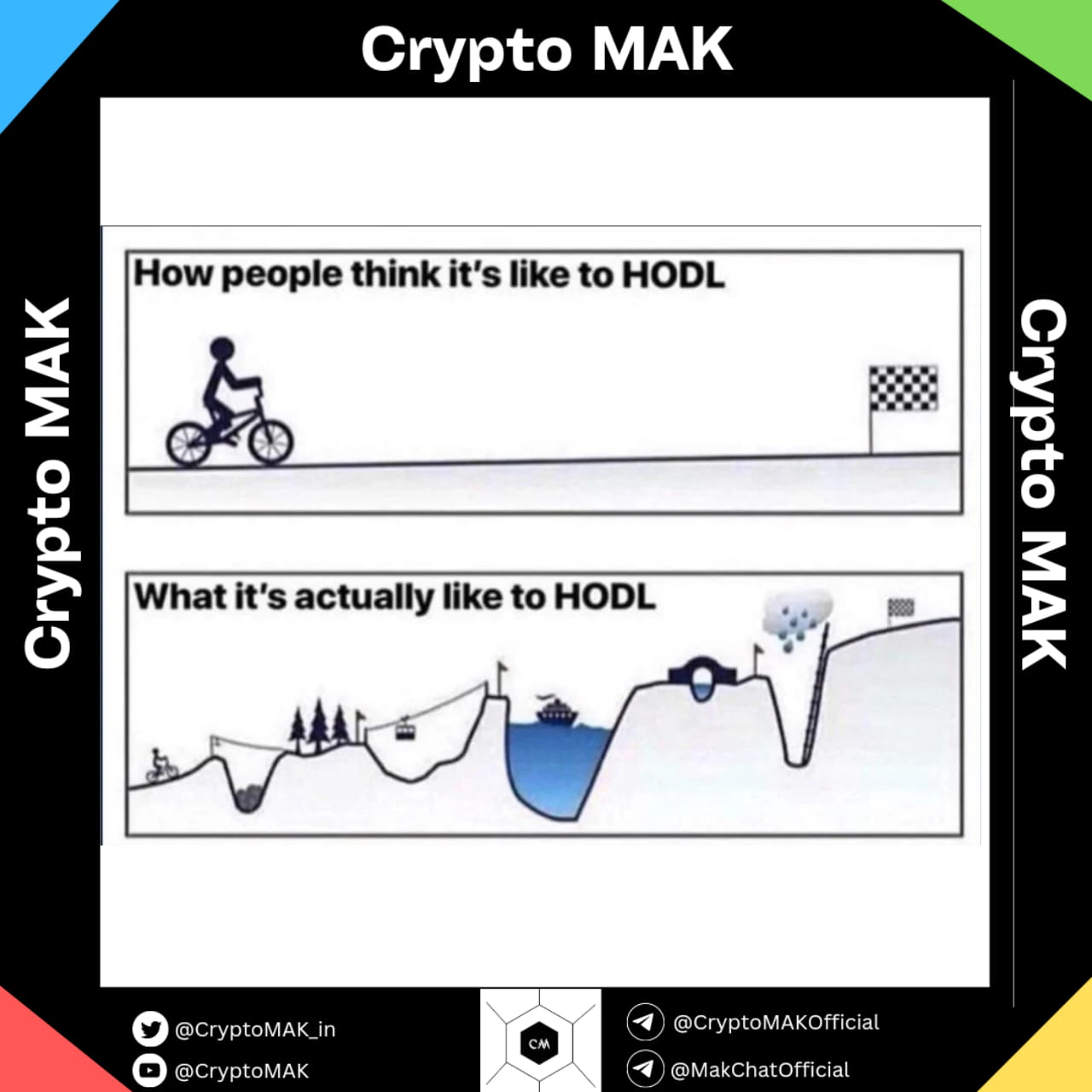 Meme #CryptoMak | Crypto-MAK on Binance Square