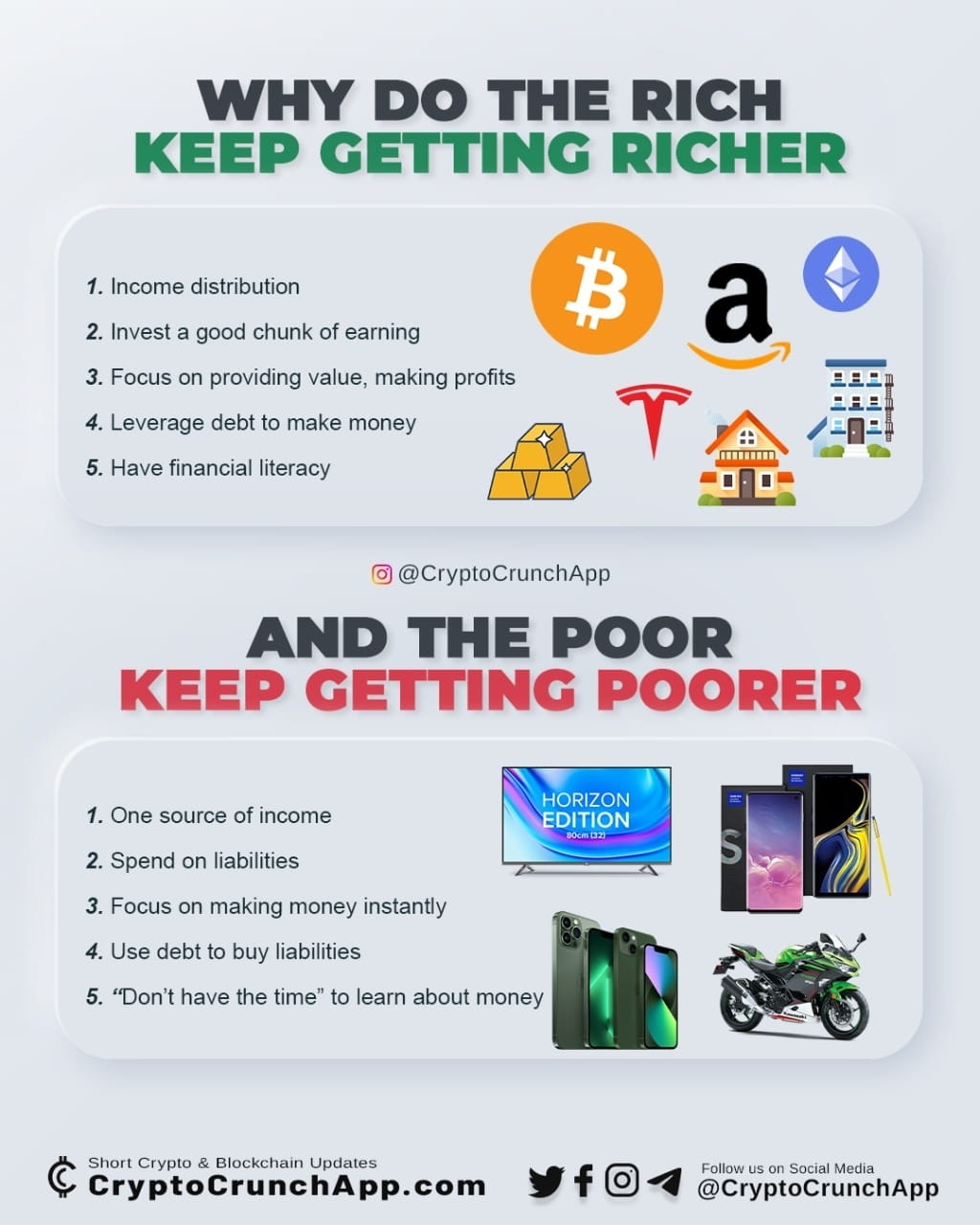 Why Rich Keep Getting Richer & The Poor Keep Getting Poorer | Cca123 on ...