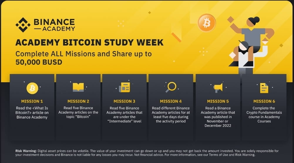 Join the Binance Academy Bitcoin Study Week and Share Up to | Dev Best on Binance Square