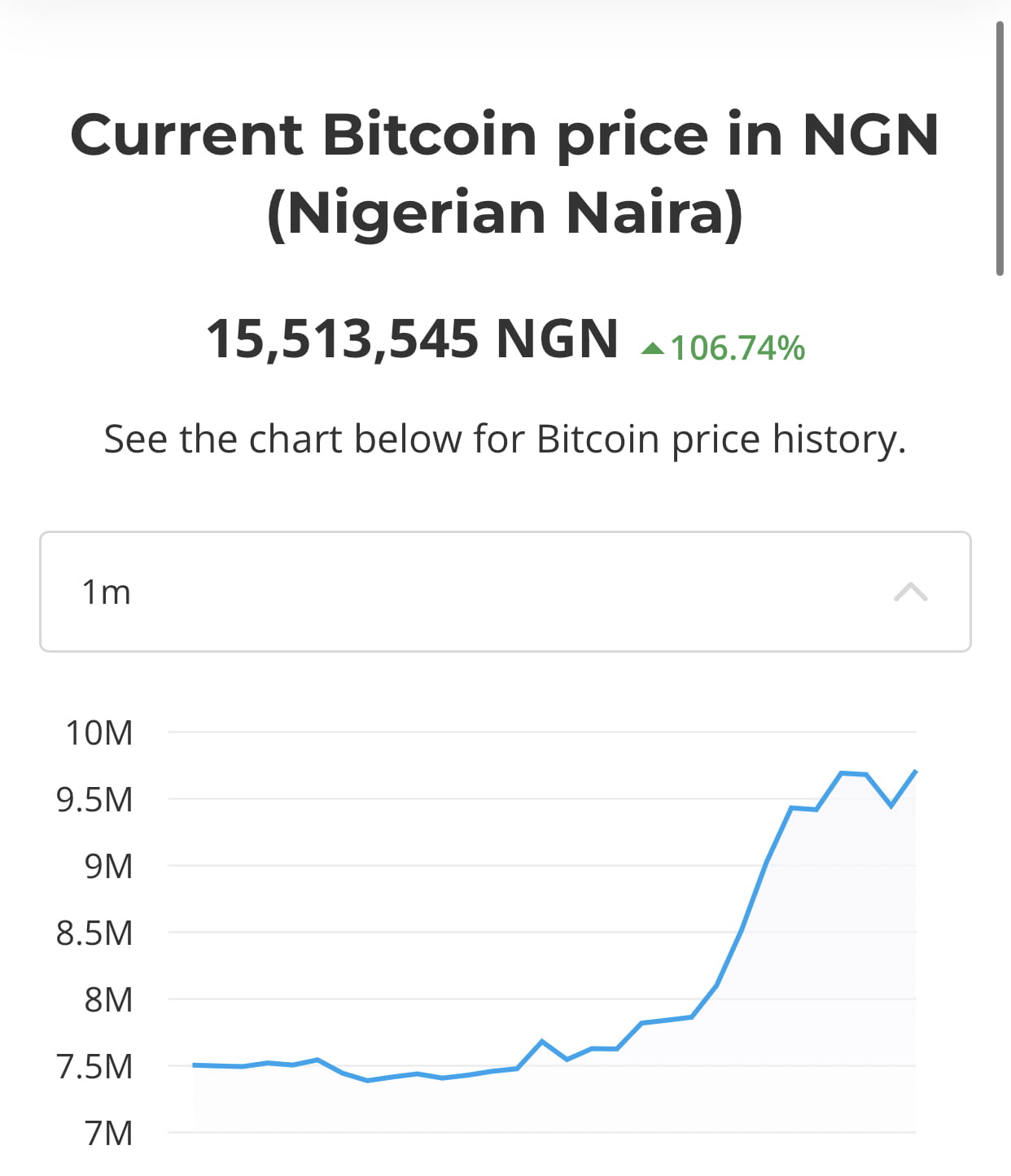 I was startled when I learned how much one bitcoin costs in | Mr fizzy ...