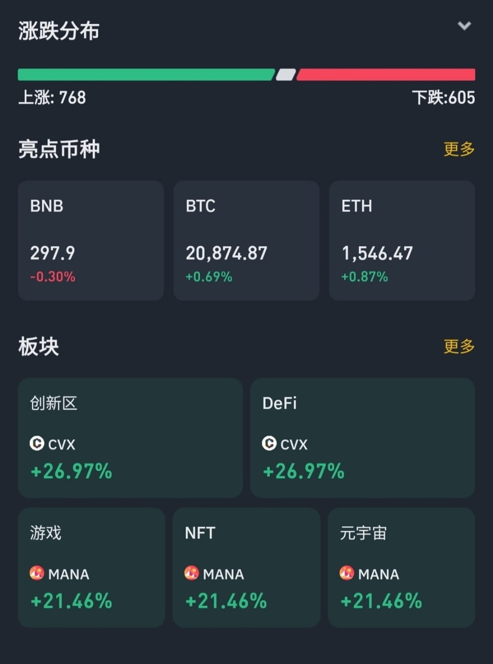 Sectors rotate, rather than moving in a unilateral direction | 短线大师妹 on ...