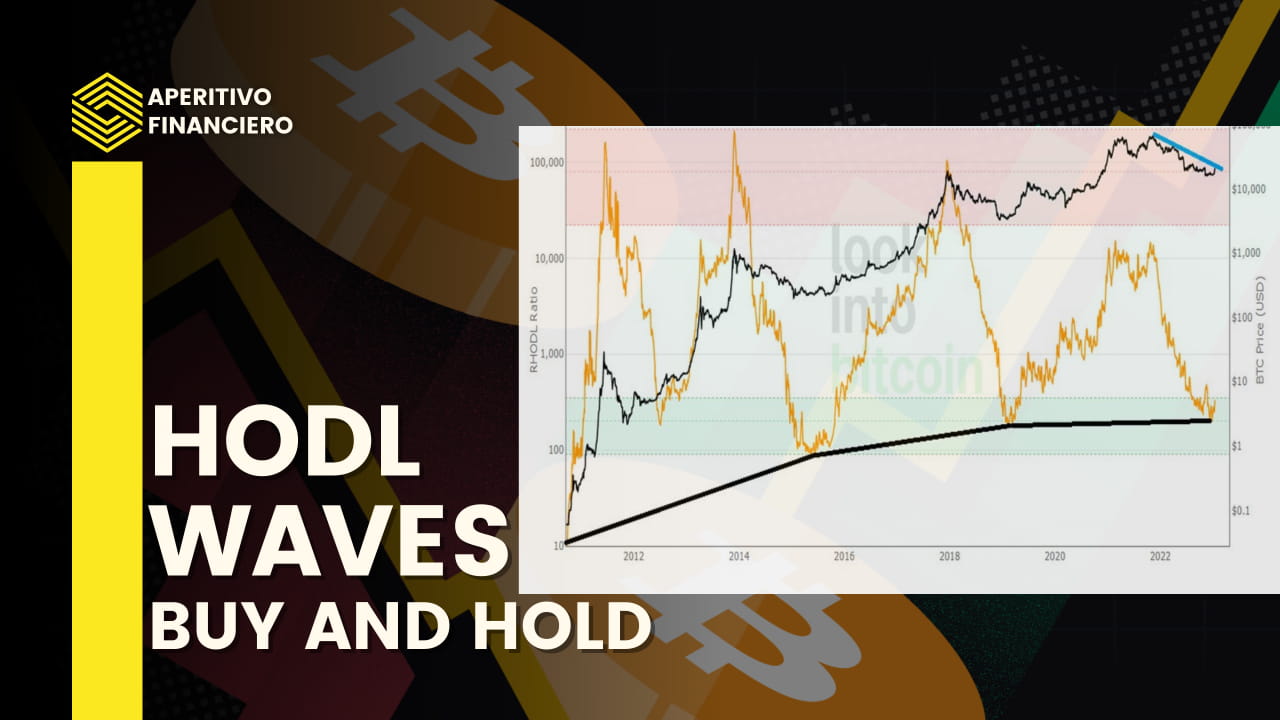 HODL WAVES (Buy and Hold) | LoremBNB on Binance Square