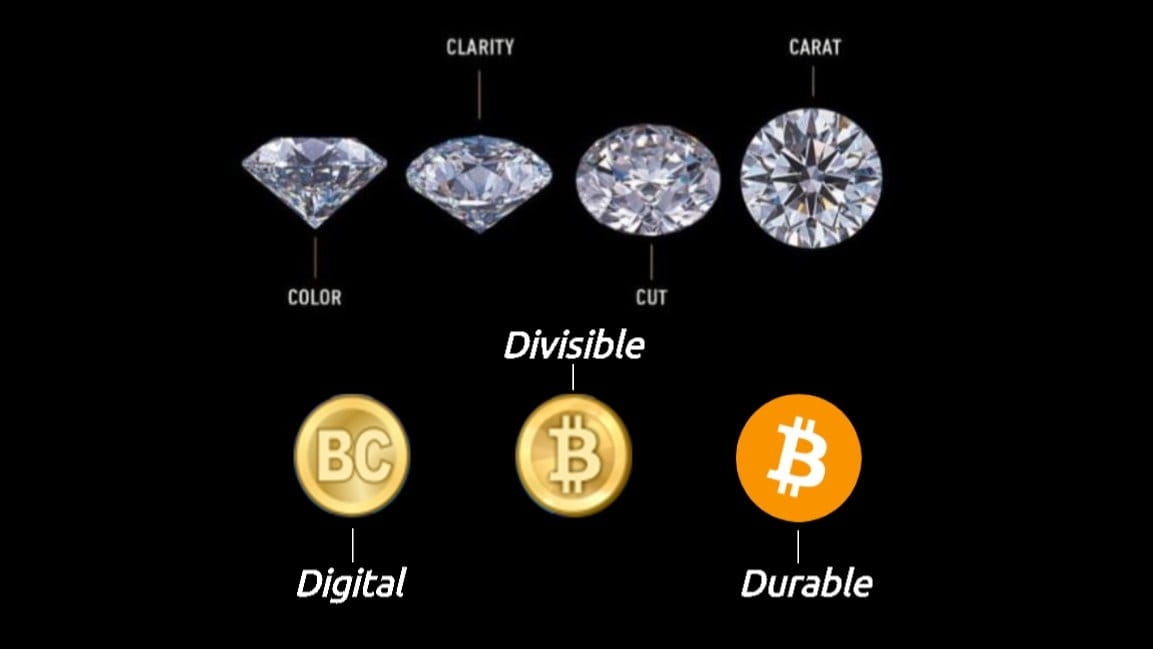 "Diamonds were nothing more than carbon, but carbon in a cry | Aman Sai ...