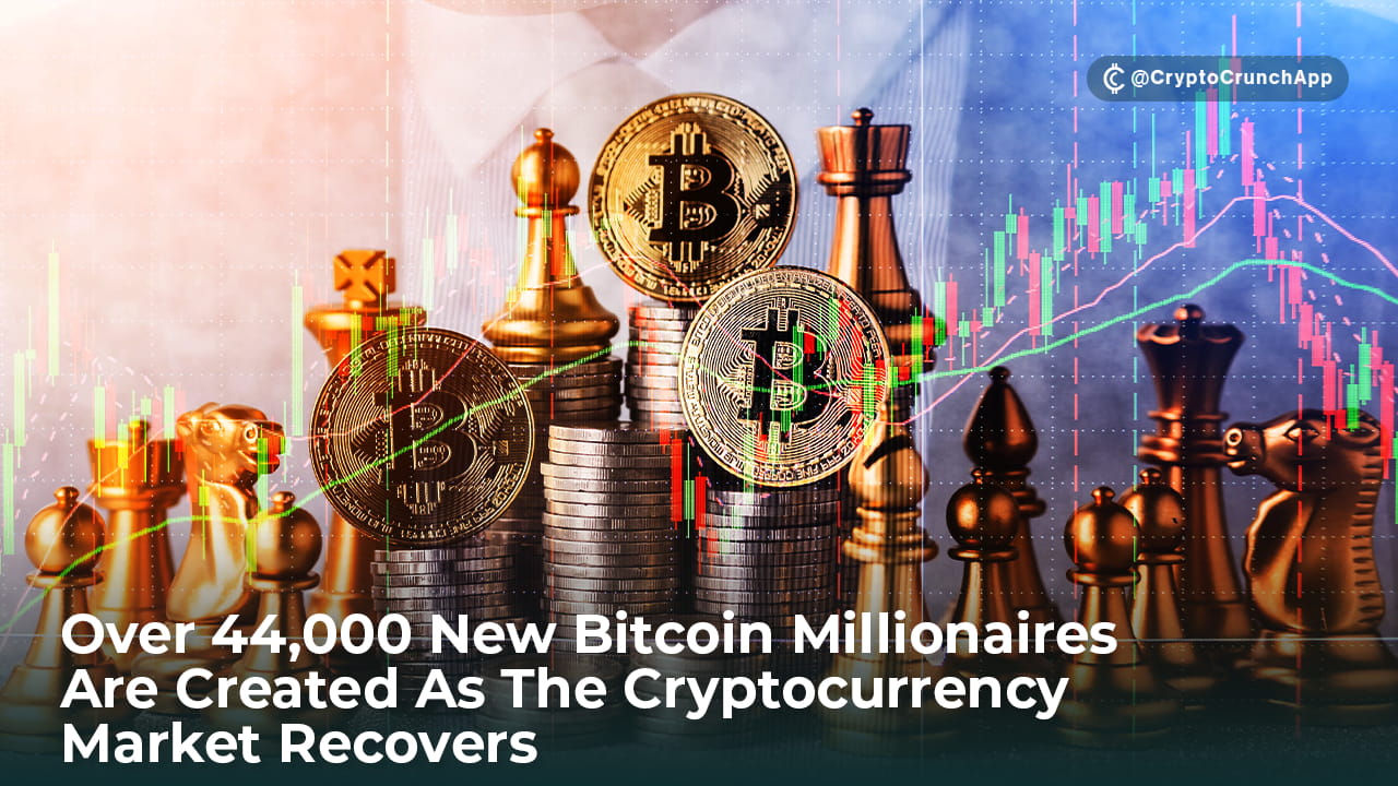 Over 44,000 New Bitcoin Millionaires Are Created As The Cryptocurrency ...
