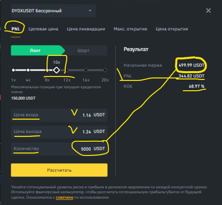 How to calculate Profit on a calculator (FUTURES) 1 Margin ...