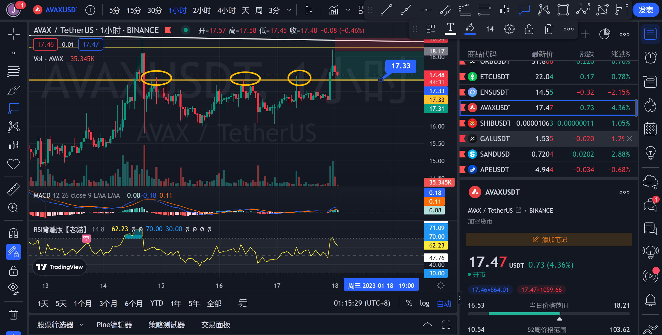 #avax Let’s talk about the opening logic of AVAX just now. F | 颜驰Bit on ...