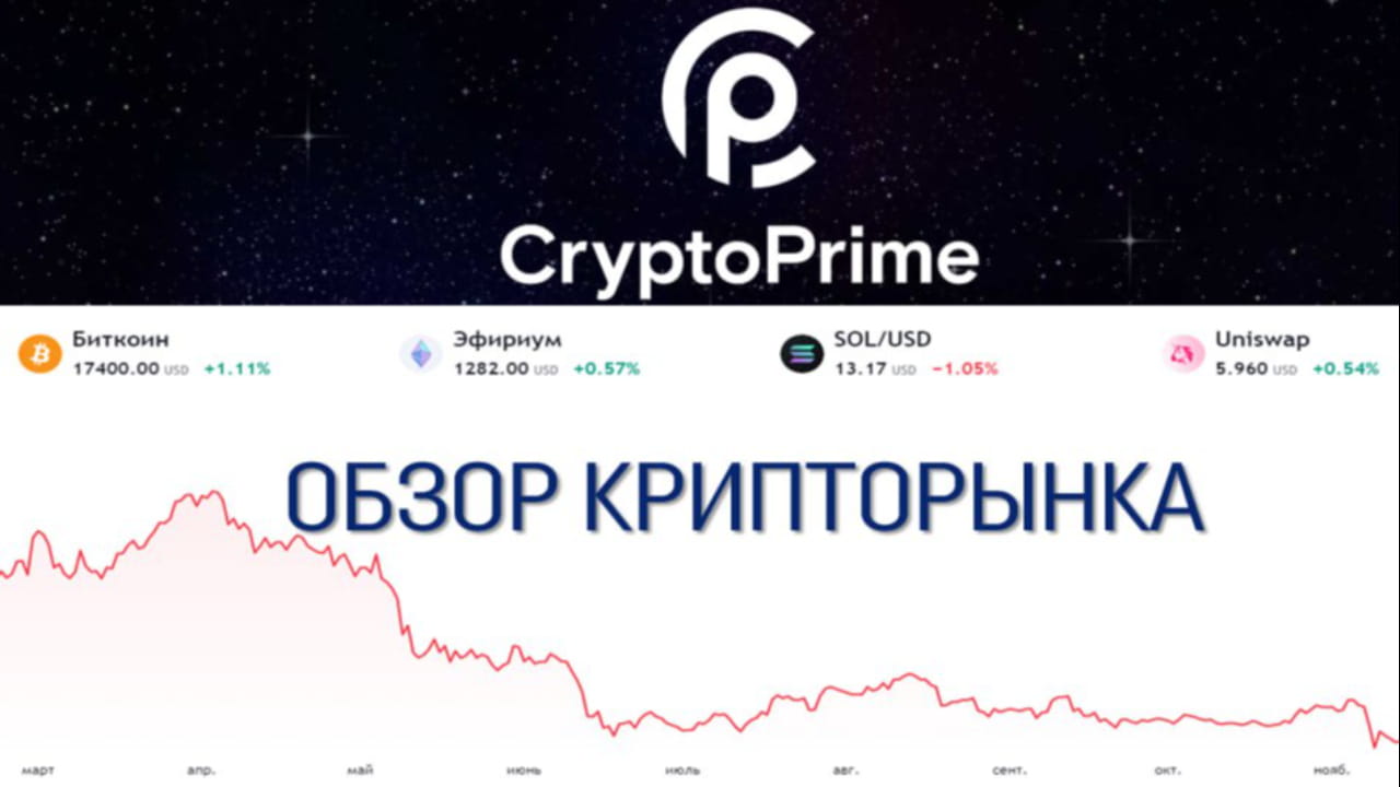 Crypto market review 01/17/2023 | CryptoPrime on Binance Square