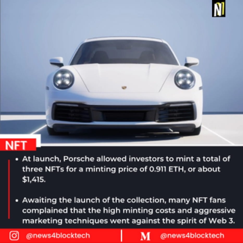 The Porsche 911 NFT collection, which was released on Januar | Mr fizzy ...