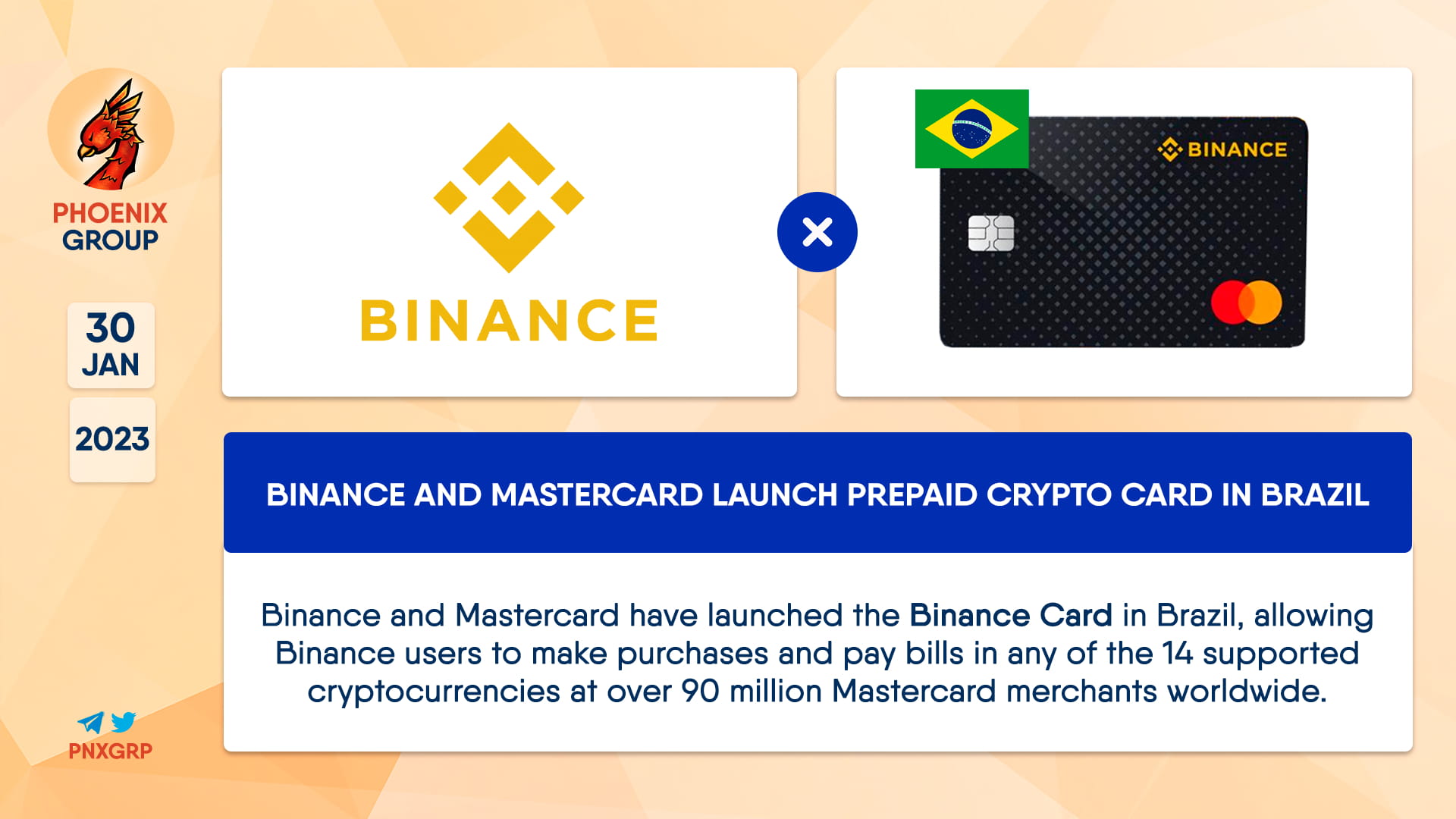 #Binance and #Mastercard launch prepaid crypto card in #Braz | Phoenix Group on Binance Square